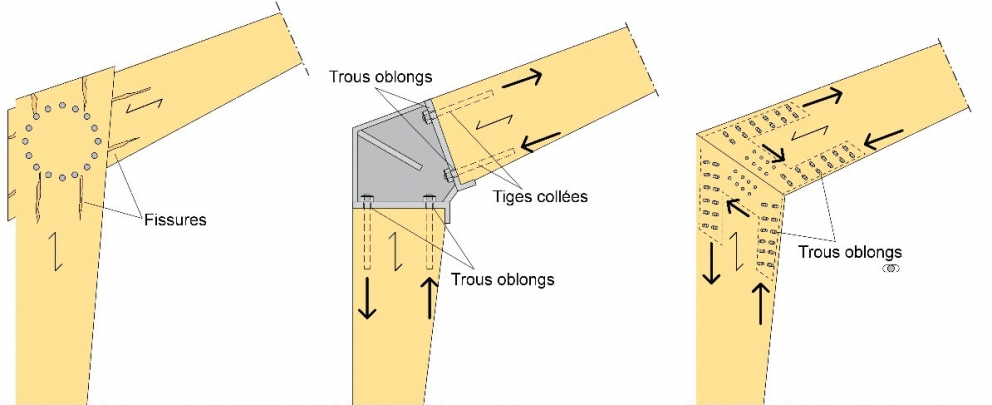 VOLUME 2 - 16. DETAILS DES STRUCTURES EN BOIS LAMELLE COLLE - handbook