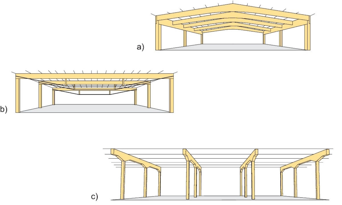 VOLUME 2 - 3. SYSTÈMES STRUCTURAUX EN BOIS LAMELLÉ-COLLÉ - handbook