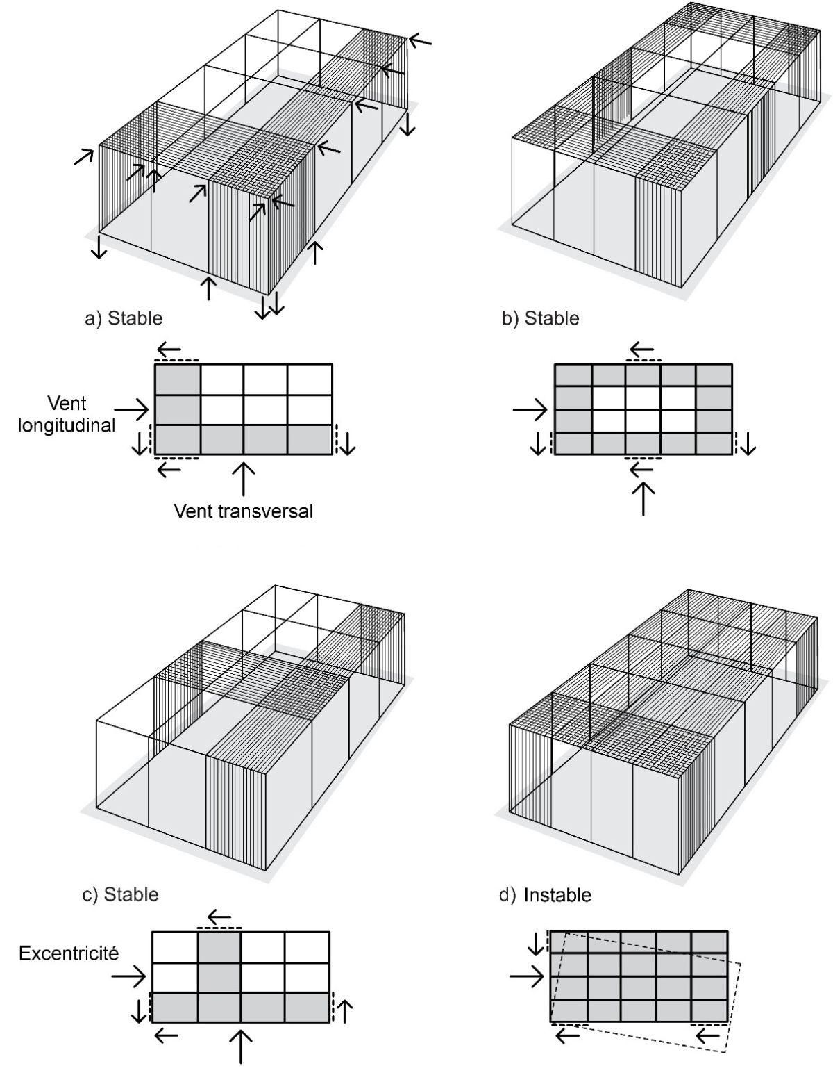VOLUME 2 - 13. STABILISATION HORIZONTALE - handbook