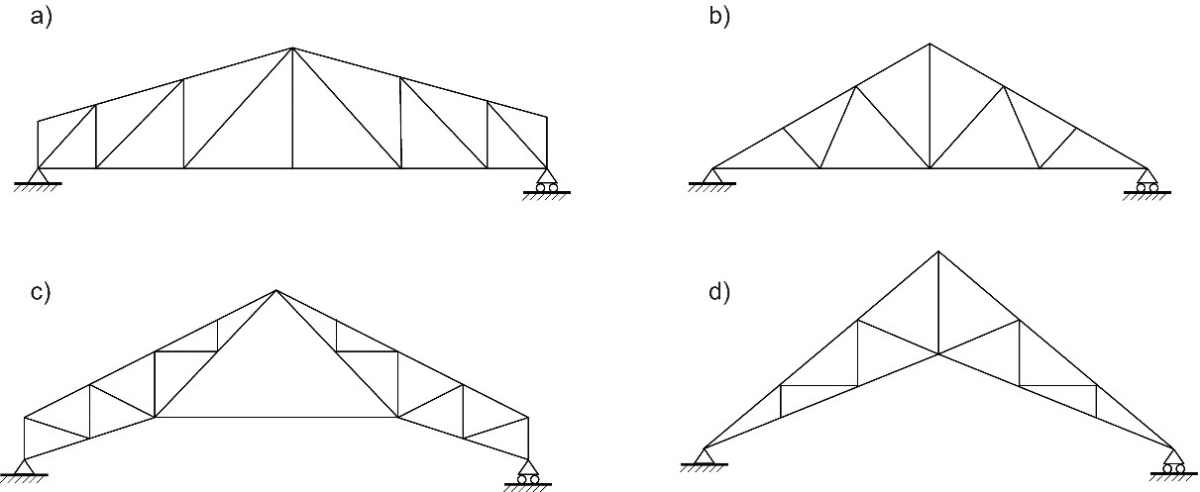 VOLUME 2 - 8. POUTRES TREILLIS - handbook