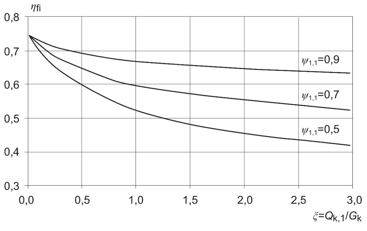 VOLUME 2 - 15. LE BOIS LAMELLE COLLE ET LE FEU - handbook