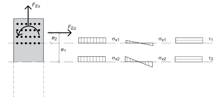 VOLUME 2 - 14. ASSEMBLAGES - handbook